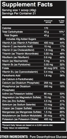 Ignition | Informed Choice